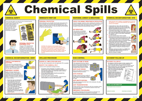 Chemical spills poster. - MM Catering Wholesale